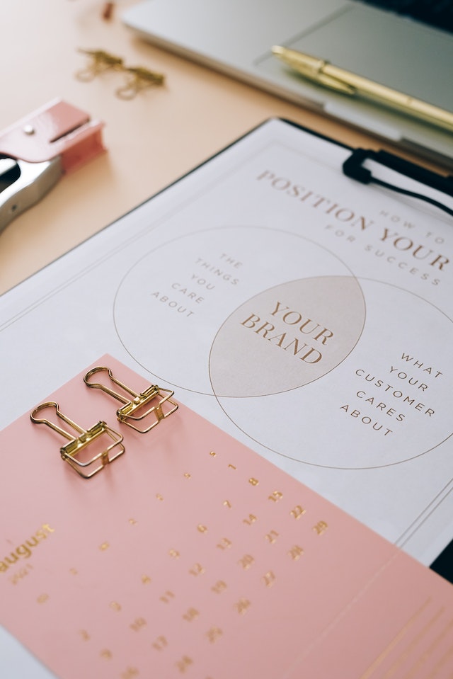 Why Document Formatting is Important: Style Guides & Templates