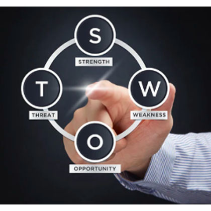 Solving Problems Strategically: Using a SWOT Analysis - MATC Group Inc