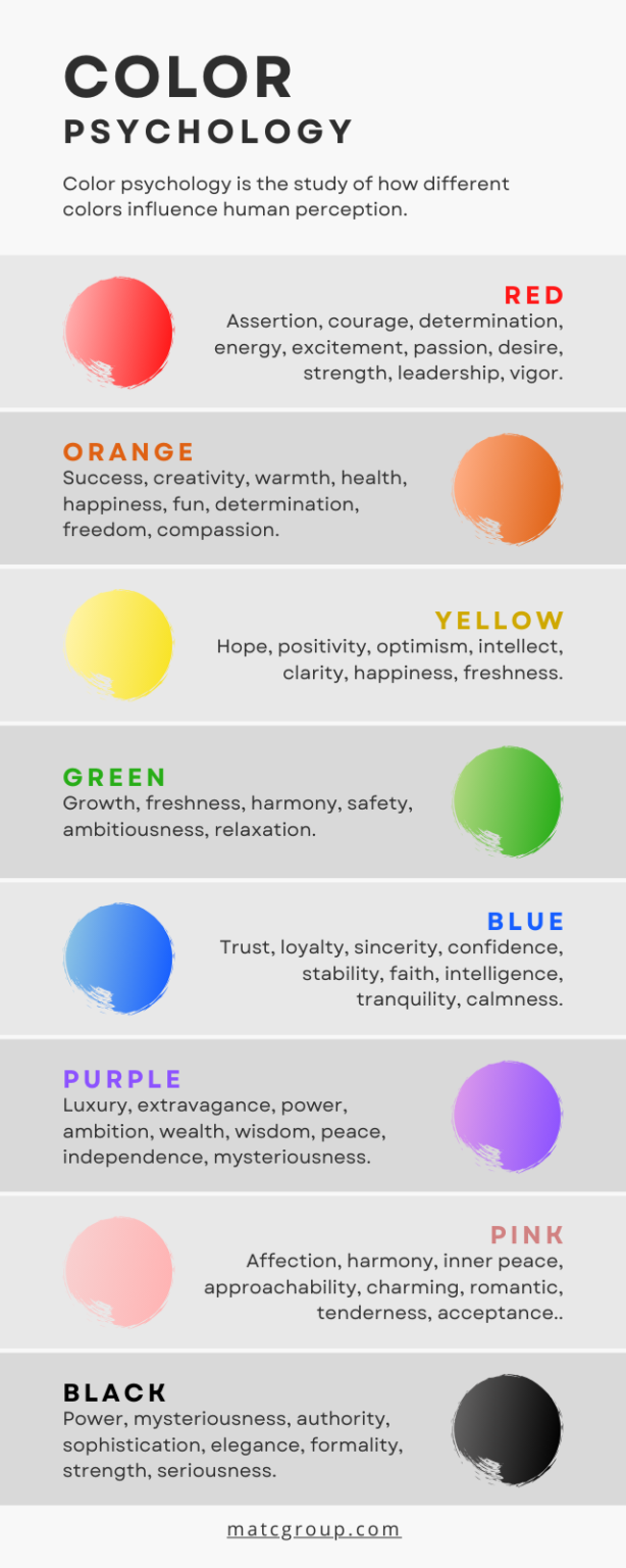 Captivate Learners: The Power of Color - MATC Group Inc