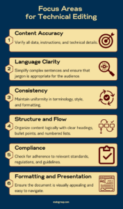 Master the Art of Editing Technical Documents: A Step-by-Step Guide ...
