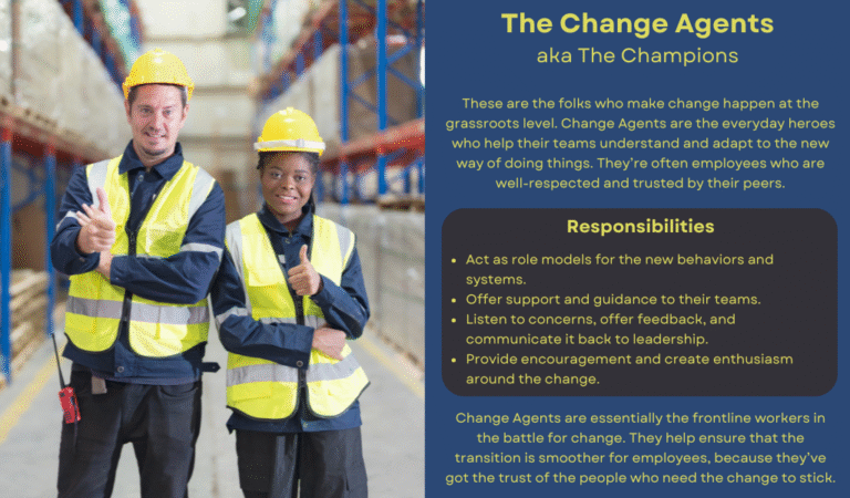 Key Players in the Change Process - MATC Group Inc